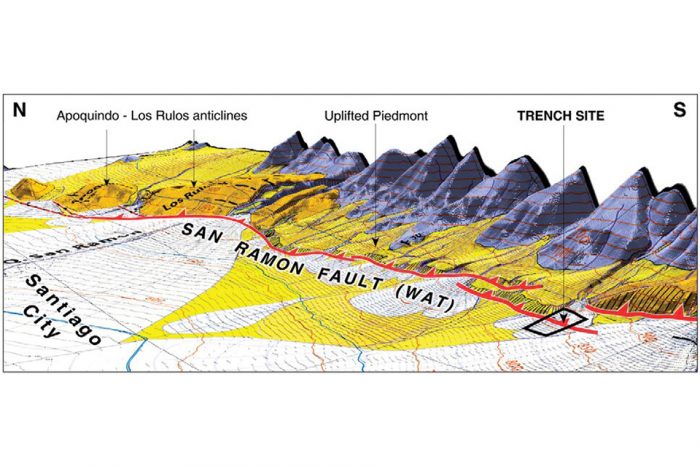 Exitosa conferencia «La Falla San Ramón y el Desafío de las Fallas ...